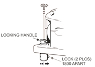 Janki Oil Tools - Kelly Bushing, Heavy Duty Pin Drive Kelly Bushing ...